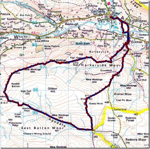 northern pies: Monkeying Around Swaledale